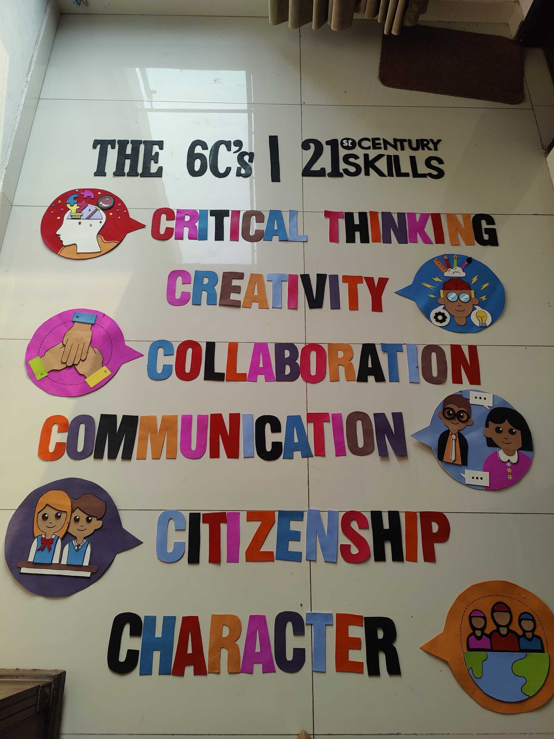 6 C's of 21st Century Skills | 6 C’s Mural - 1thousandideas