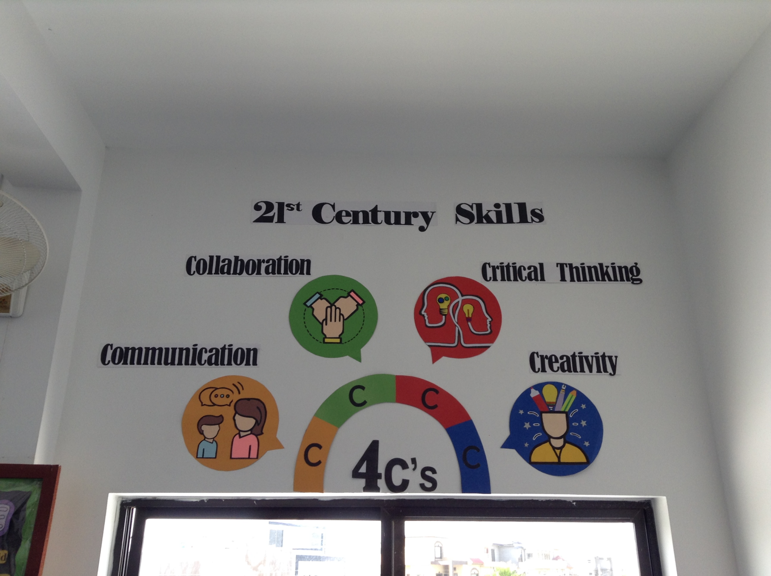 DIY 21st Century Skills 4C’s Wall Art Display - 1thousandideas