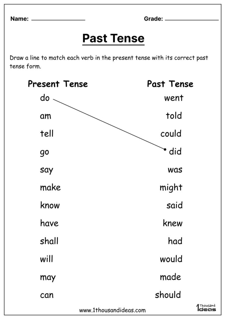 Past Tense Worksheets for Kids (With Tips & Examples) - 1thousandideas