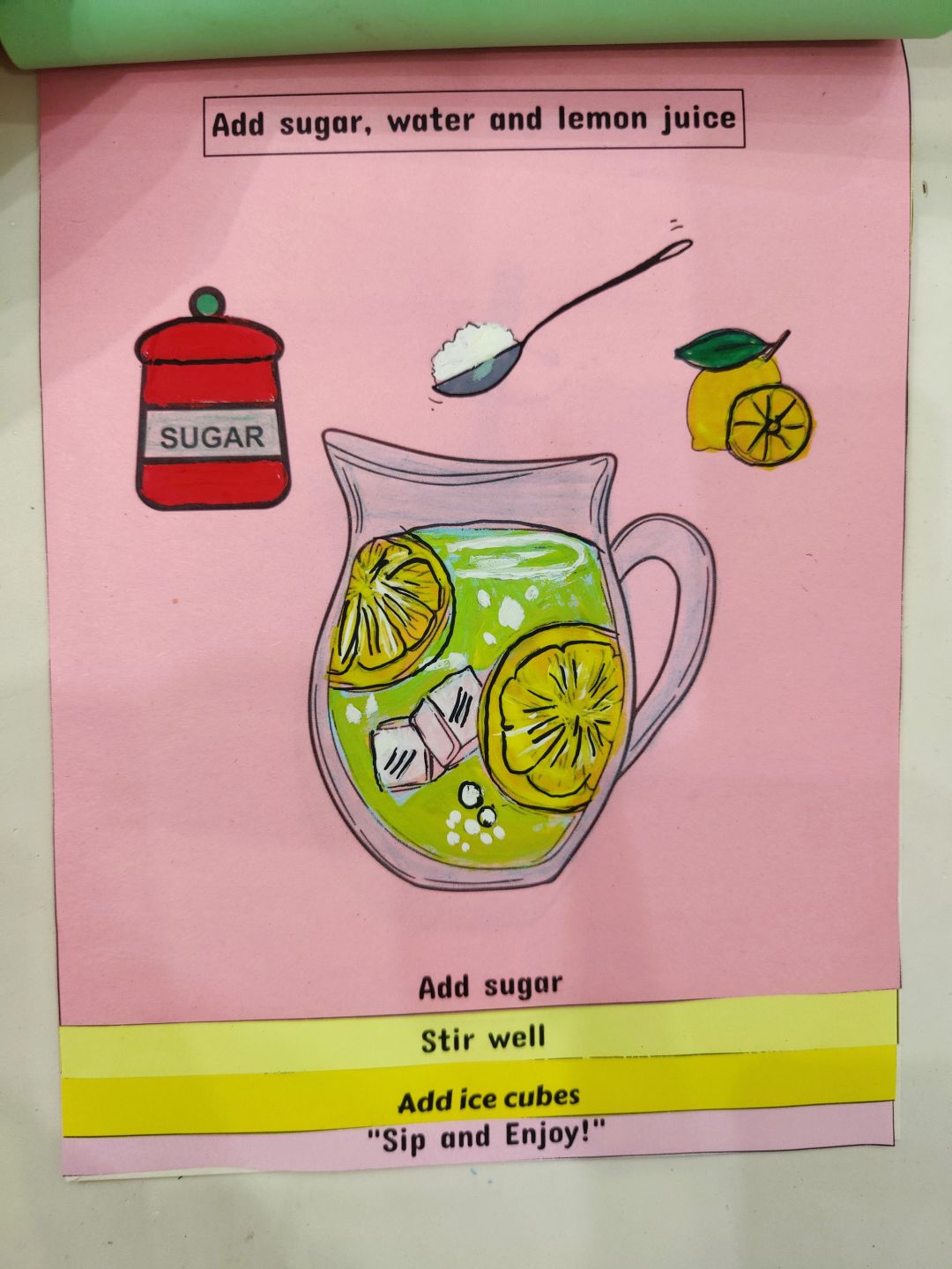 Lemonade Recipe Flipbook Free Printable Templates - 1thousandideas