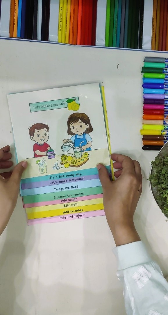 Lemonade Recipe Flipbook Free Printable Templates - 1thousandideas