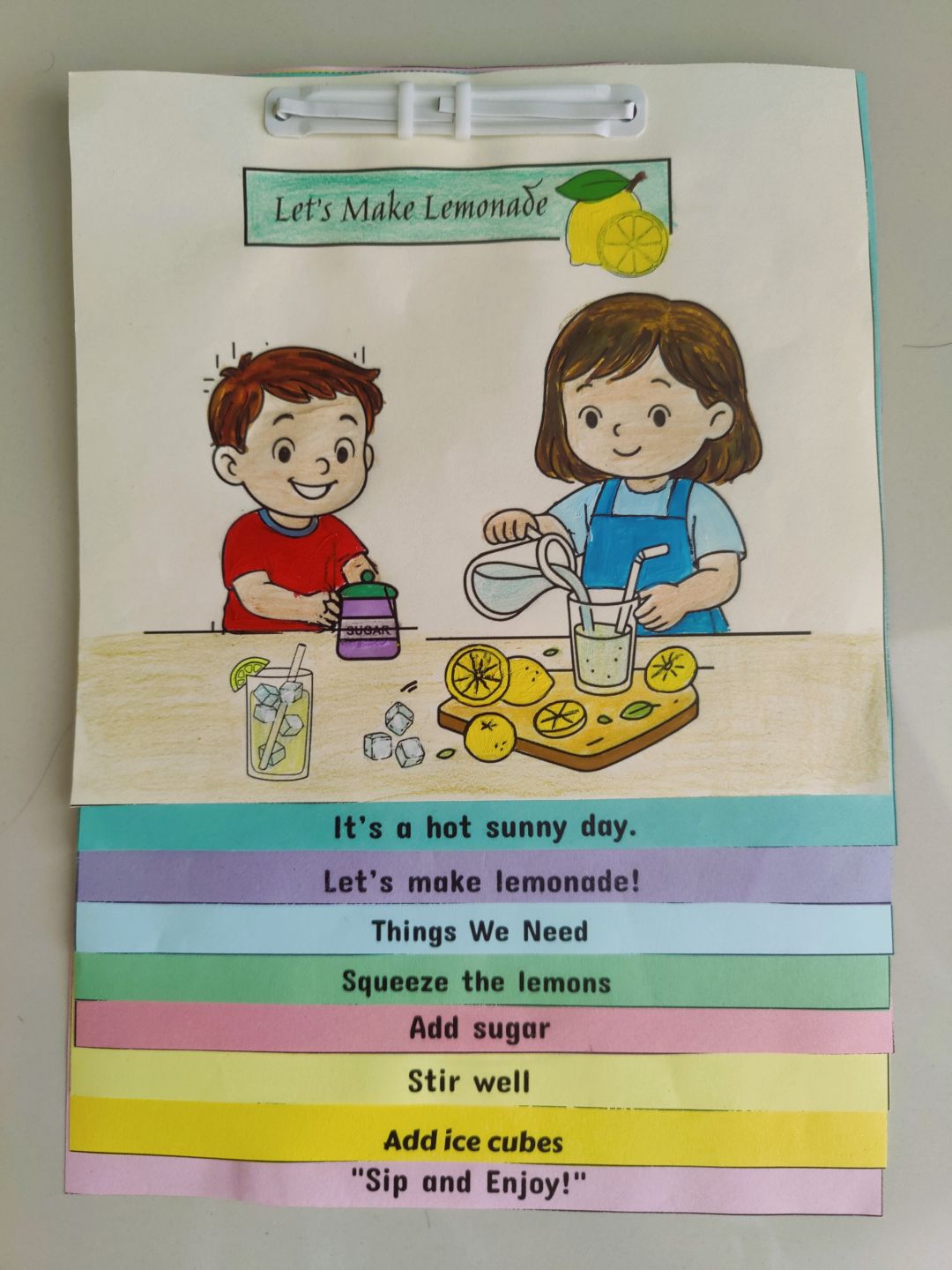 Lemonade Recipe Flipbook Free Printable Templates - 1thousandideas
