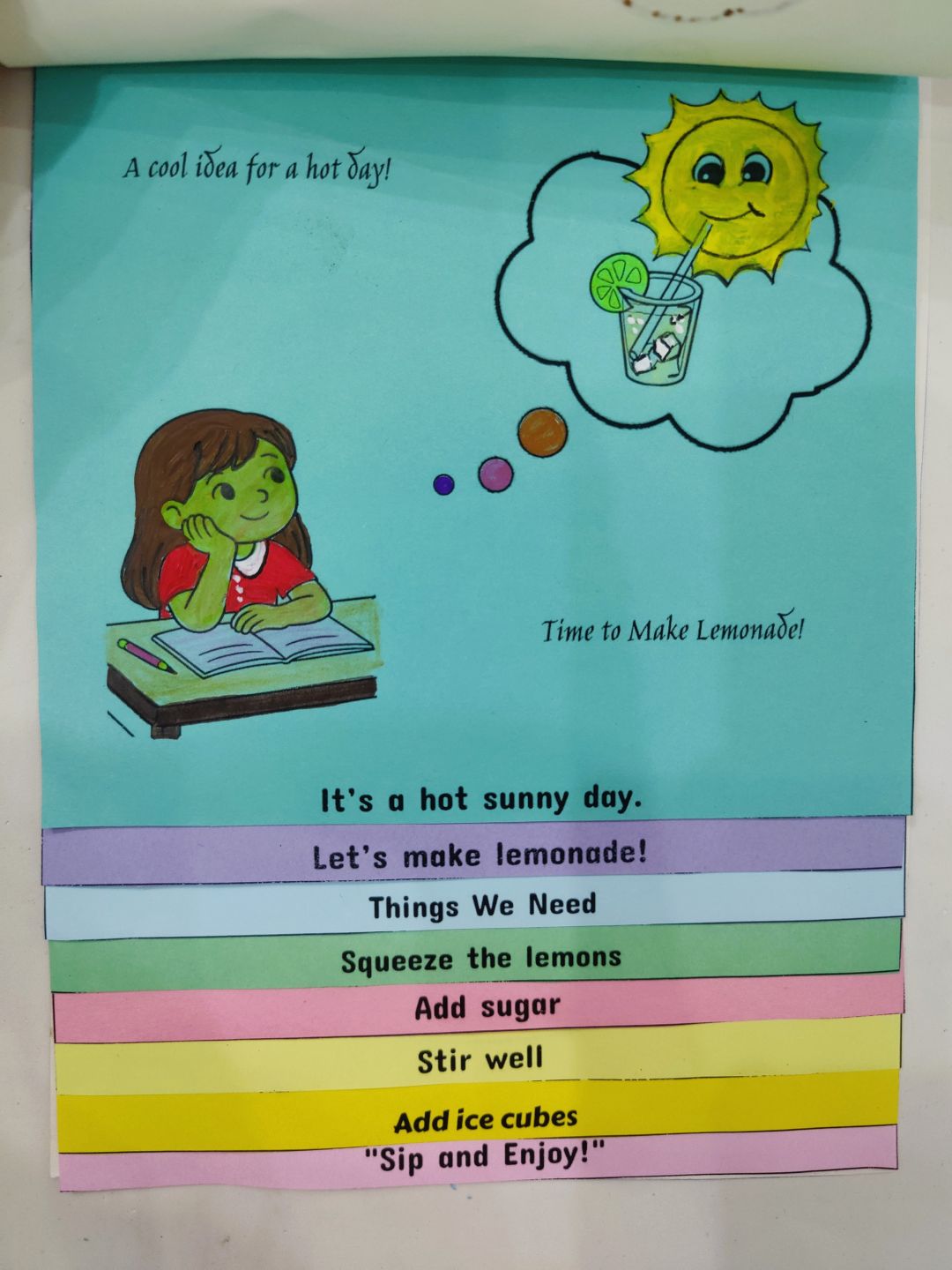 Lemonade Recipe Flipbook Free Printable Templates - 1thousandideas