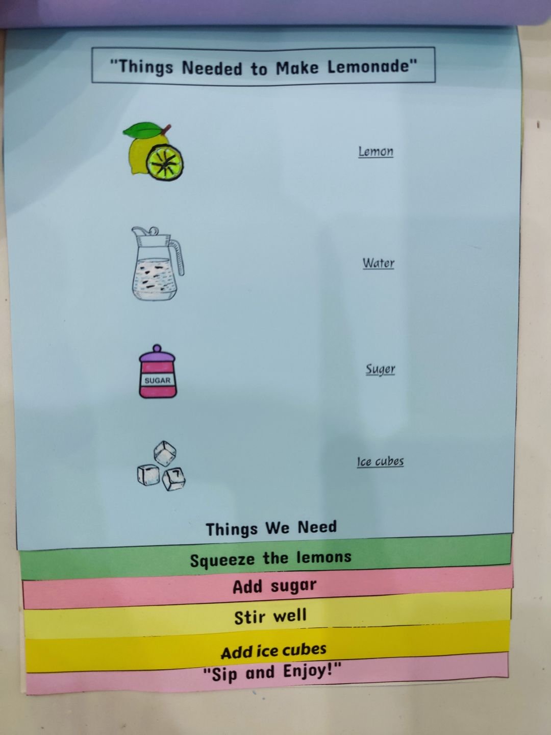Lemonade Recipe Flipbook Free Printable Templates - 1thousandideas