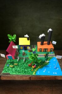 Environmental Air Pollution 3D Model | Easy School Project Idea ...